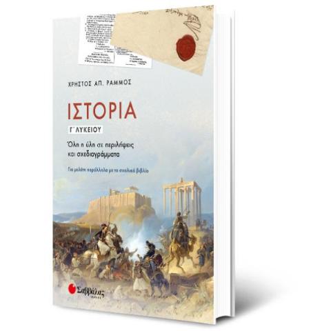 ΙΣΤΟΡΙΑ Γ' ΛΥΚΕΙΟΥ: ΟΛΗ Η ΥΛΗ ΣΕ ΠΕΡΙΛΗΨΕΙΣ ΚΑΙ ΣΧΕΔΙΑΓΡΑΜΜΑΤΑ (ΡΑΜΜΟΣ)